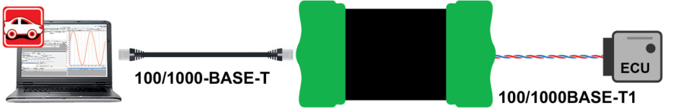 Intrepid Control Systems